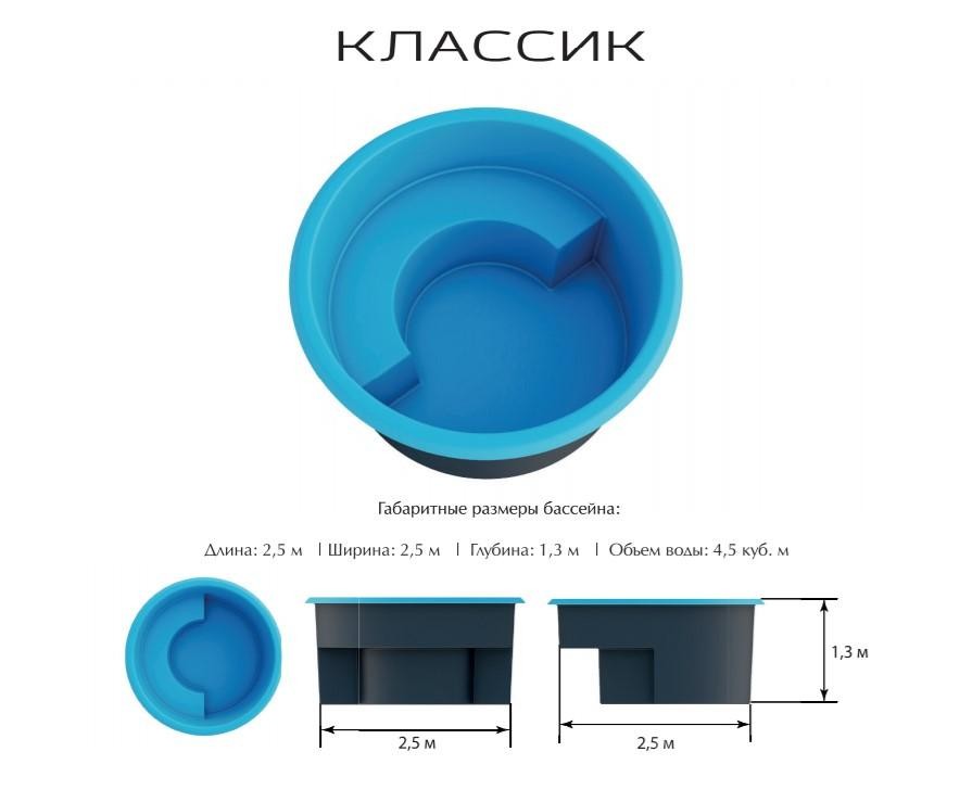 КОМПОЗИТНЫЙ БАССЕЙН КЛАССИК ECOLINE от производителя Composit-Group - пр-ль бассейнов и купелей ...