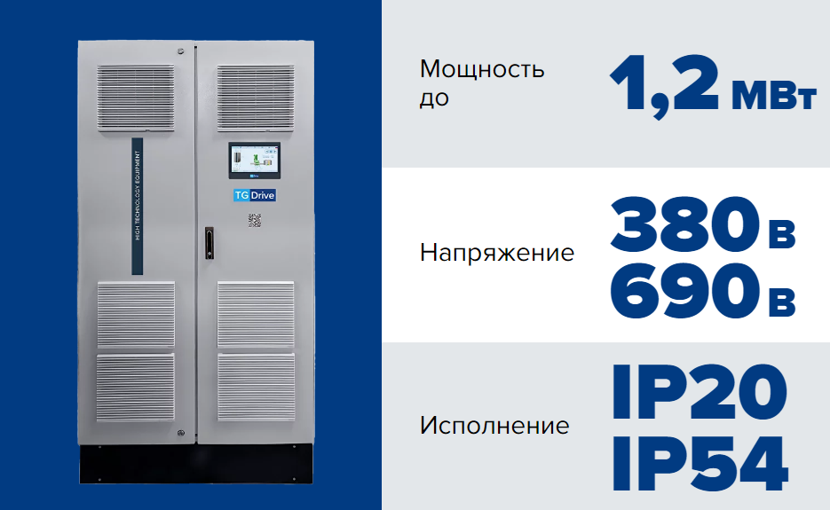 Преобразователи частоты «TG910» от производителя Производственная ...
